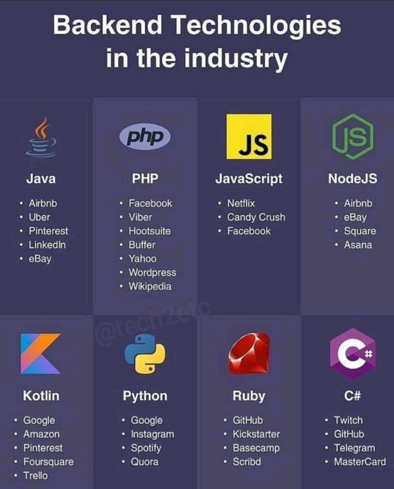 MD. MEJBAH UDDIN on LinkedIn: #htmlcss #html #css #javascript # ... MD. MEJBAH UDDIN on LinkedIn: #htmlcss #html #css #javascript # ...