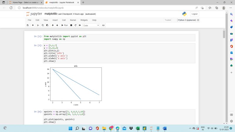 Swetha Kudikala on LinkedIn: Matplotlib Kiran Sagar PythonLife Swetha Kudikala on LinkedIn: Matplotlib Kiran Sagar PythonLife