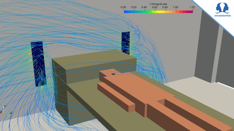 simulationHub on LinkedIn: #cfd #simulations #hvac #simulationhub simulationHub on LinkedIn: #cfd #simulations #hvac #simulationhub