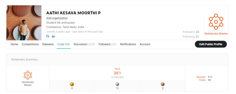AATHI KESAVA MOORTHI P on LinkedIn: #kaggle #kaggle #machinelearning # ... AATHI KESAVA MOORTHI P on LinkedIn: #kaggle #kaggle #machinelearning # ...