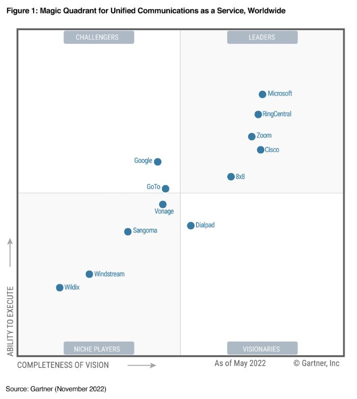 Srini Raghavan on LinkedIn: #microsoftteams Srini Raghavan on LinkedIn: #microsoftteams