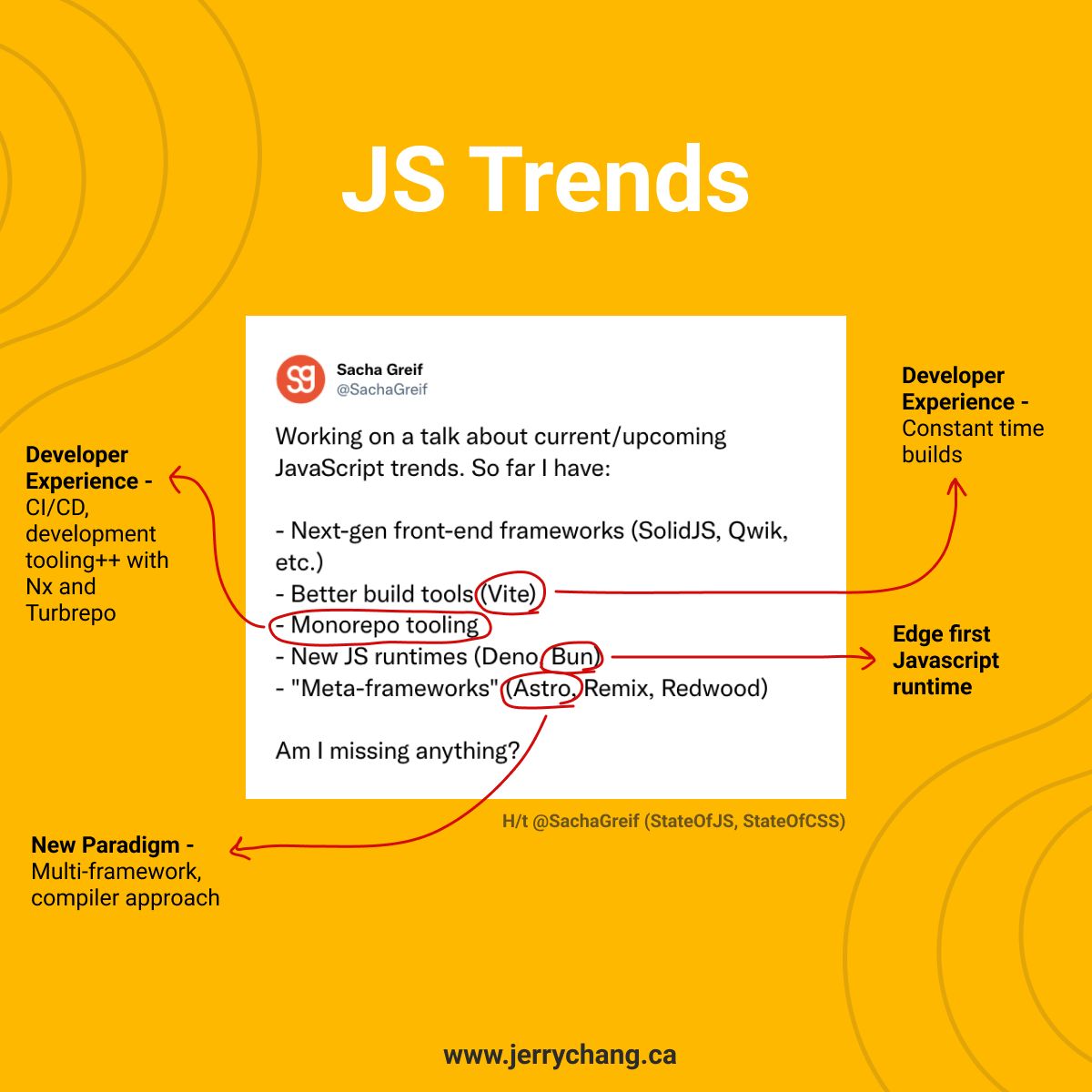 Jerry C. on LinkedIn: #javascript #typescript #webdevelopment Jerry C. on LinkedIn: #javascript #typescript #webdevelopment