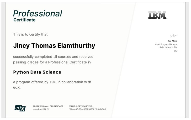 Jincy Thomas Elamthurthy on LinkedIn: #datascience #python #pandas # ... Jincy Thomas Elamthurthy on LinkedIn: #datascience #python #pandas # ...
