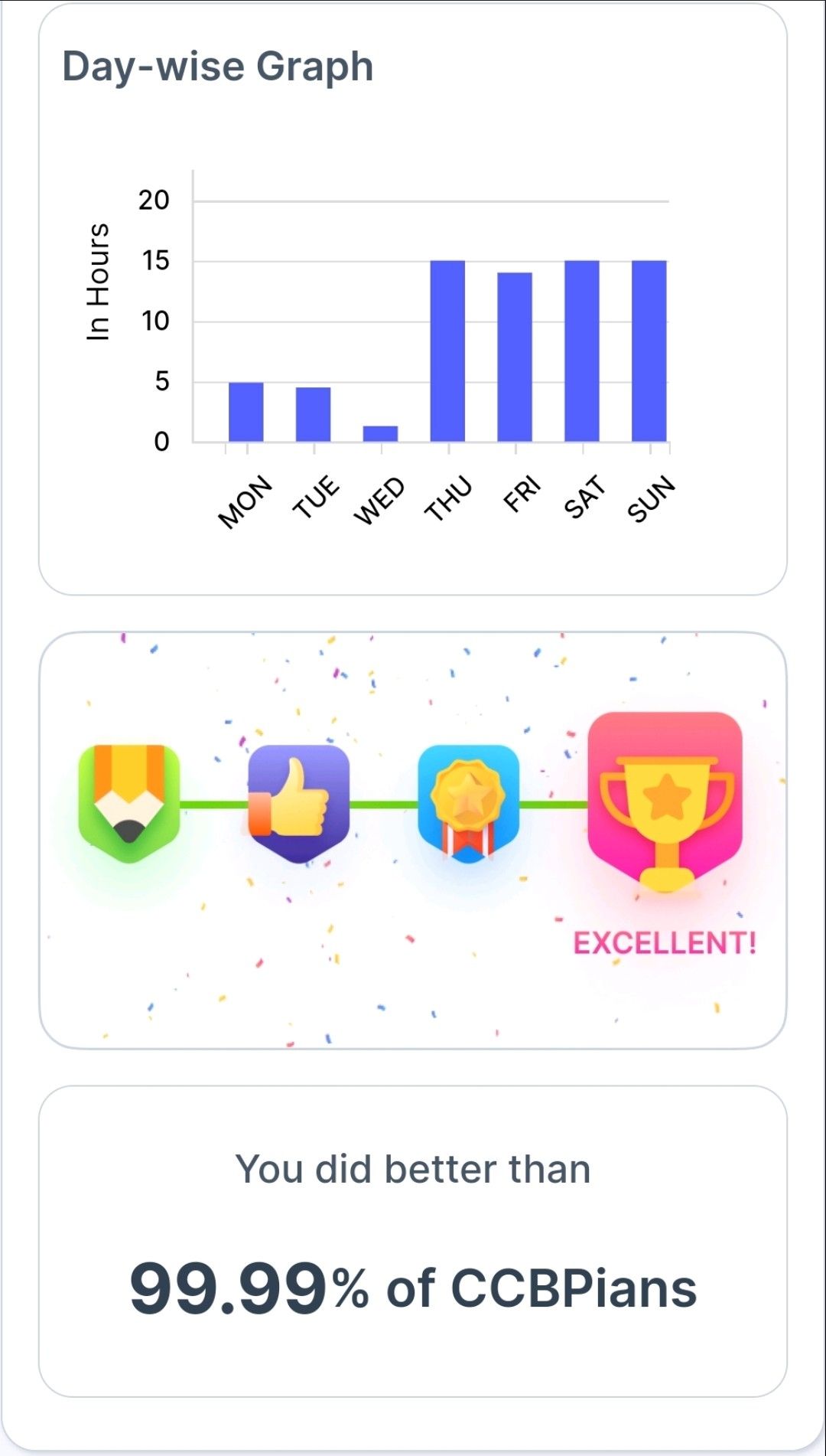 Saikiran Yeruvaka on LinkedIn: #ccbp #nxtwave #python #javascript #sql ... Saikiran Yeruvaka on LinkedIn: #ccbp #nxtwave #python #javascript #sql ...
