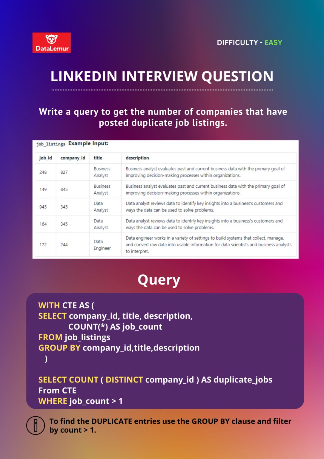 Nandhu Krishnan en LinkedIn: #data #interview #sql #dataanalytics # ... Nandhu Krishnan en LinkedIn: #data #interview #sql #dataanalytics # ...