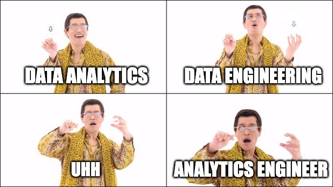 Andreas Martinson on LinkedIn: #analyticsengineer #semanticlayer #data ... Andreas Martinson on LinkedIn: #analyticsengineer #semanticlayer #data ...