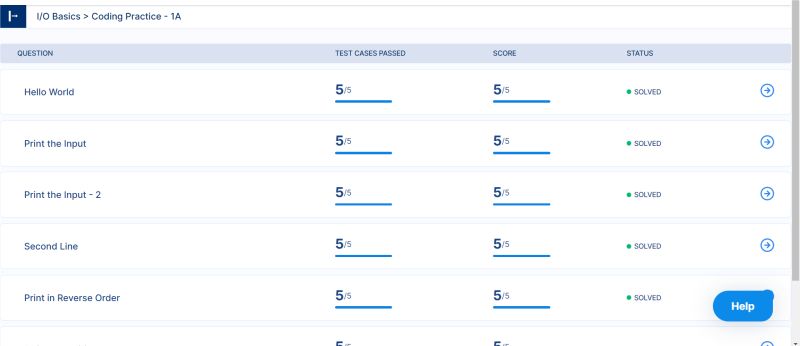 Manoj Mantha on LinkedIn: #ccbp #ccbpian #nxtwave #python #input # ... Manoj Mantha on LinkedIn: #ccbp #ccbpian #nxtwave #python #input # ...