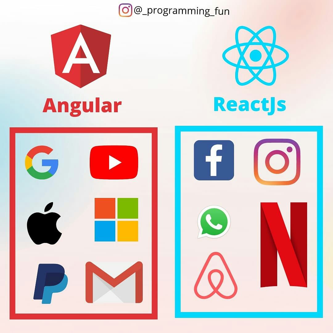 Nayan pal on LinkedIn: #reactjs #angular #programming #webdevelopment # ... Nayan pal on LinkedIn: #reactjs #angular #programming #webdevelopment # ...
