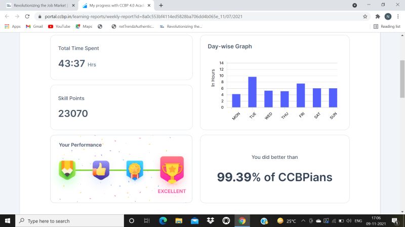 Narendra Reddy on LinkedIn: #ccbp #nxtwave #coding #frontenddevelopment ... Narendra Reddy on LinkedIn: #ccbp #nxtwave #coding #frontenddevelopment ...