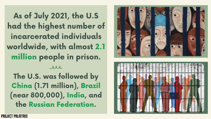 Project Palm Tree on LinkedIn: Know more about the incarcerated population. Project Palm Tree on LinkedIn: Know more about the incarcerated population.