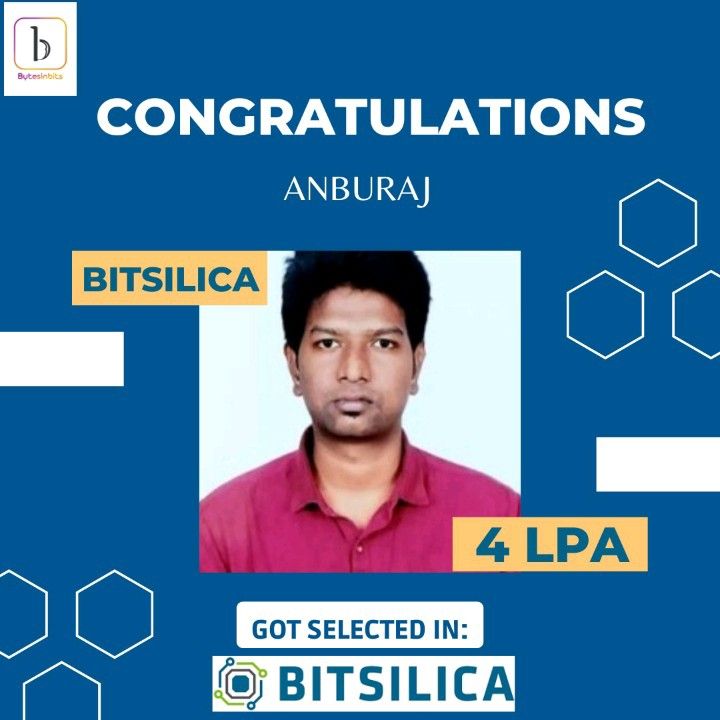 Bytes in bits Training institute on LinkedIn: Hi all, Congratulations ... Bytes in bits Training institute on LinkedIn: Hi all, Congratulations ...