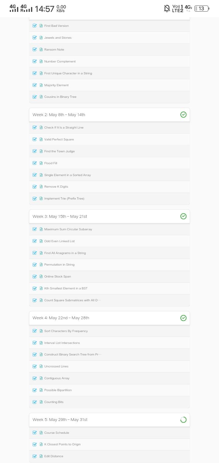 Swapnil Shukla on LinkedIn: #leetcode #datastructures #coding #codinglife Swapnil Shukla on LinkedIn: #leetcode #datastructures #coding #codinglife