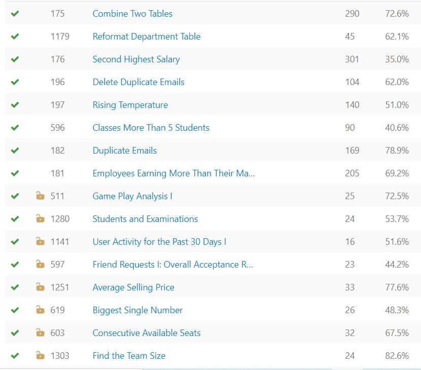 Chengliang Liu on LinkedIn: #leetcode #sqldatabase #practices # ... Chengliang Liu on LinkedIn: #leetcode #sqldatabase #practices # ...