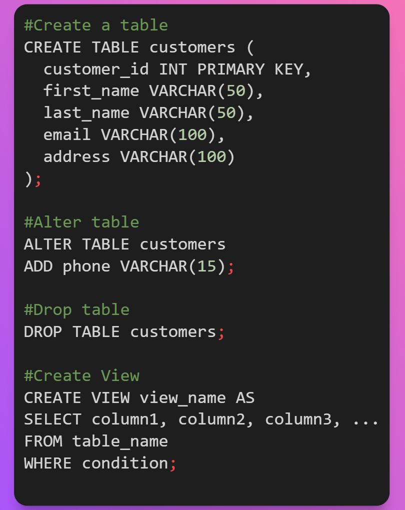 Karthik Saravanan on LinkedIn: #sql #data #database #datascience # ... Karthik Saravanan on LinkedIn: #sql #data #database #datascience # ...
