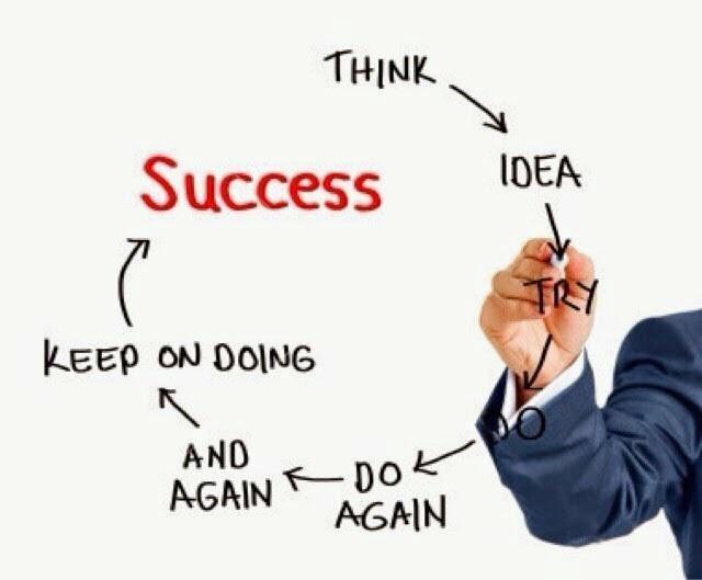Mohamed Zouari posted on LinkedIn Mohamed Zouari posted on LinkedIn