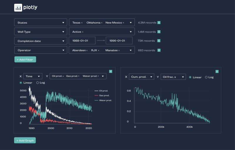 Plotly on LinkedIn: 🃏PATTERN MATCHING CALLBACKS! 🃏 6 months in the ... Plotly on LinkedIn: 🃏PATTERN MATCHING CALLBACKS! 🃏 6 months in the ...