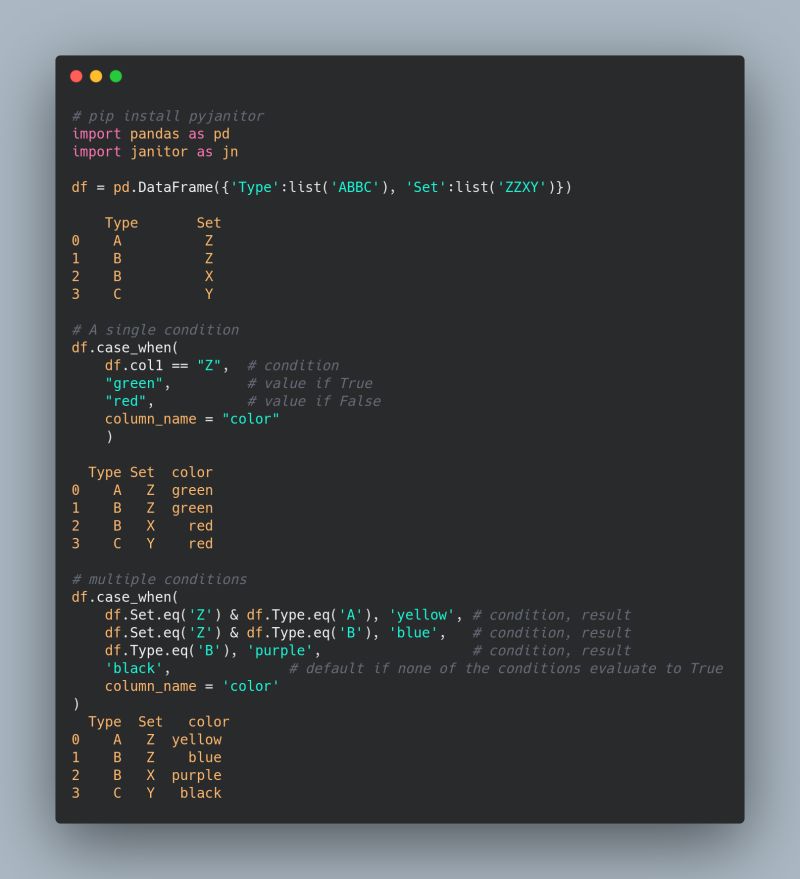 Samuel Oranyeli on LinkedIn: #pandas #python #datawrangling Samuel Oranyeli on LinkedIn: #pandas #python #datawrangling