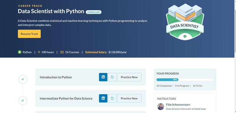 Kriti Heda on LinkedIn: #datascience #python #datacamp Kriti Heda on LinkedIn: #datascience #python #datacamp