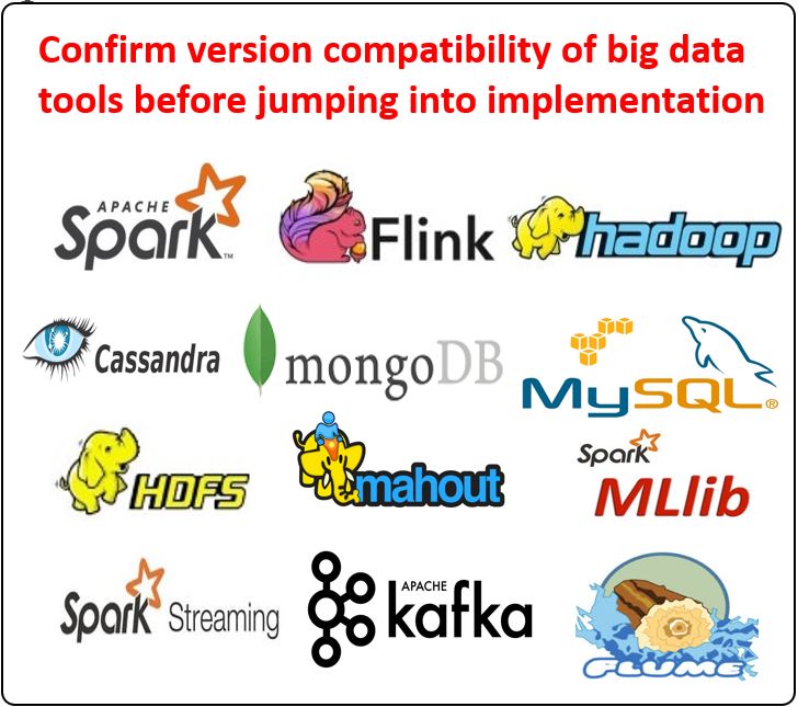 Faheem Ullah on LinkedIn: #bigdata #hadoop #research #software # ... Faheem Ullah on LinkedIn: #bigdata #hadoop #research #software # ...