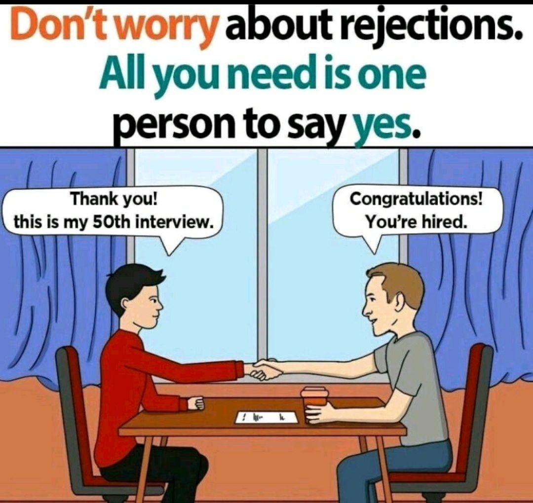 Gokula krishnan M posted on LinkedIn Gokula krishnan M posted on LinkedIn