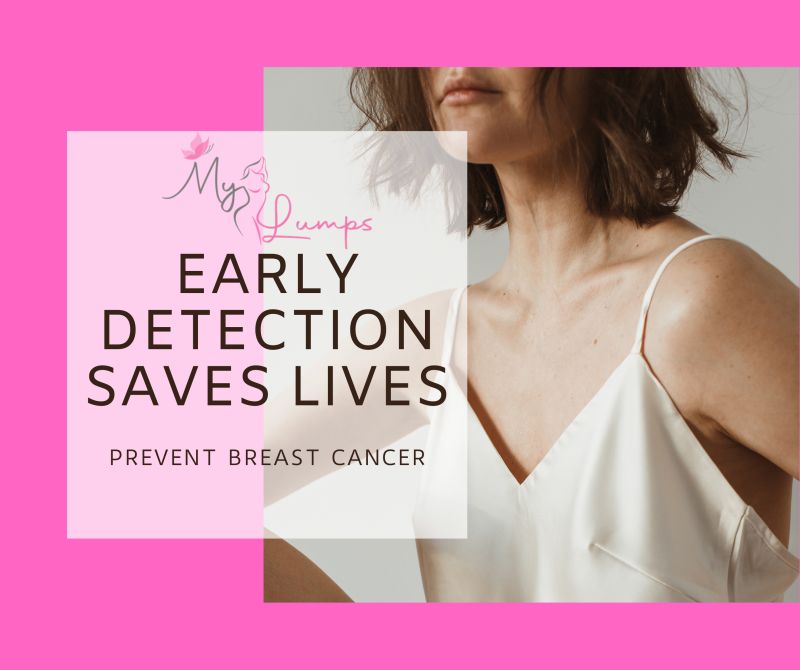 My Lumps on LinkedIn: #checkyourlumps #breasthealth #breastcancer # ... My Lumps on LinkedIn: #checkyourlumps #breasthealth #breastcancer # ...