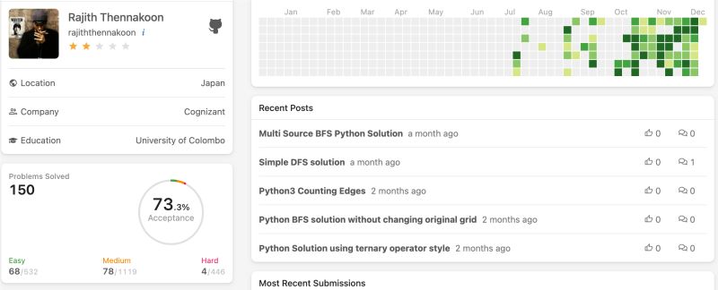 Rajith Thennakoon on LinkedIn: #problemsolving #leetcode #graphtheory # ... Rajith Thennakoon on LinkedIn: #problemsolving #leetcode #graphtheory # ...