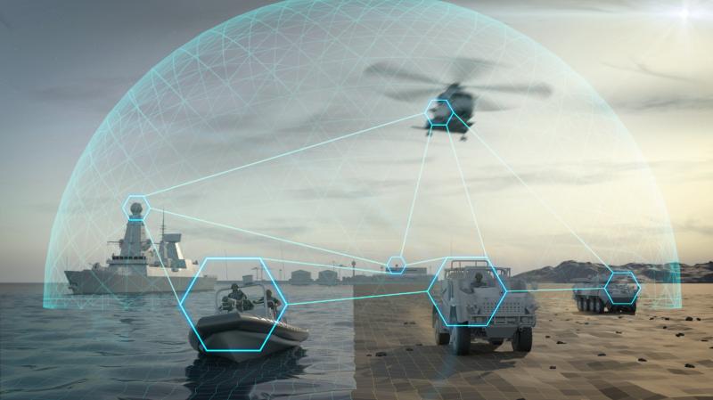 MARSS Group on LinkedIn: MARSS DEFENCE | LinkedIn MARSS Group on LinkedIn: MARSS DEFENCE | LinkedIn