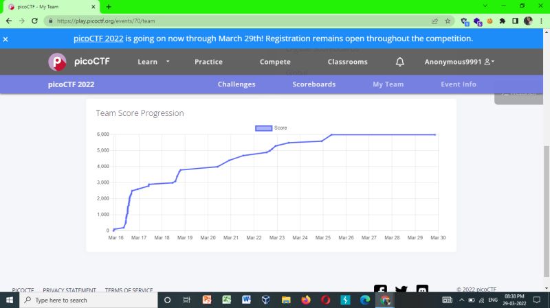 Anishamol J on LinkedIn: #picoctf #ctf #competition #cybersecurity # ... Anishamol J on LinkedIn: #picoctf #ctf #competition #cybersecurity # ...