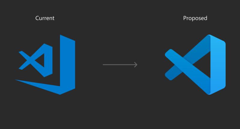 React GraphQL Academy on LinkedIn: #coding #techlife #coders #reactjs # ... React GraphQL Academy on LinkedIn: #coding #techlife #coders #reactjs # ...