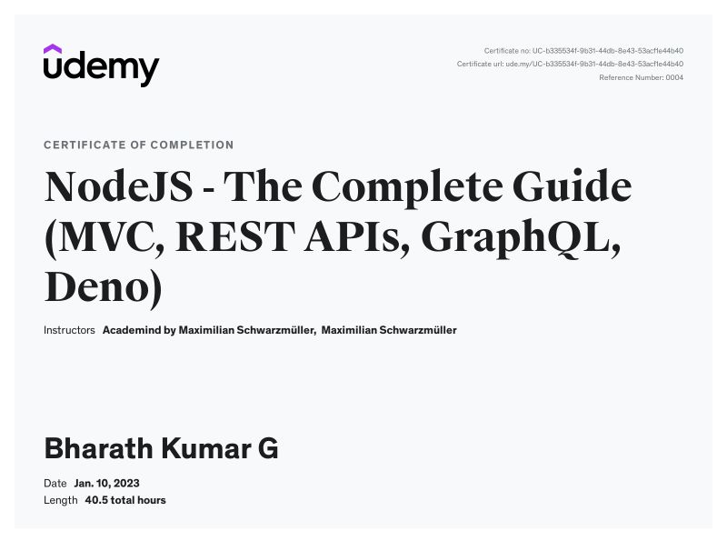Bharath Kumar G on LinkedIn: #nodejs #graphql Bharath Kumar G on LinkedIn: #nodejs #graphql