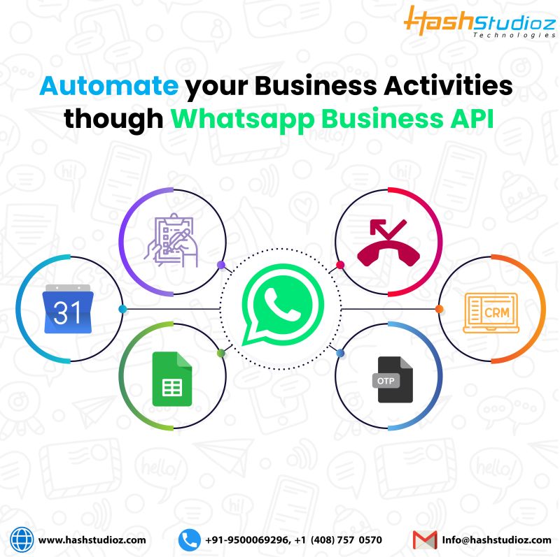 HashStudioz Technologies on LinkedIn: #hashstudioz #technologies # ... HashStudioz Technologies on LinkedIn: #hashstudioz #technologies # ...