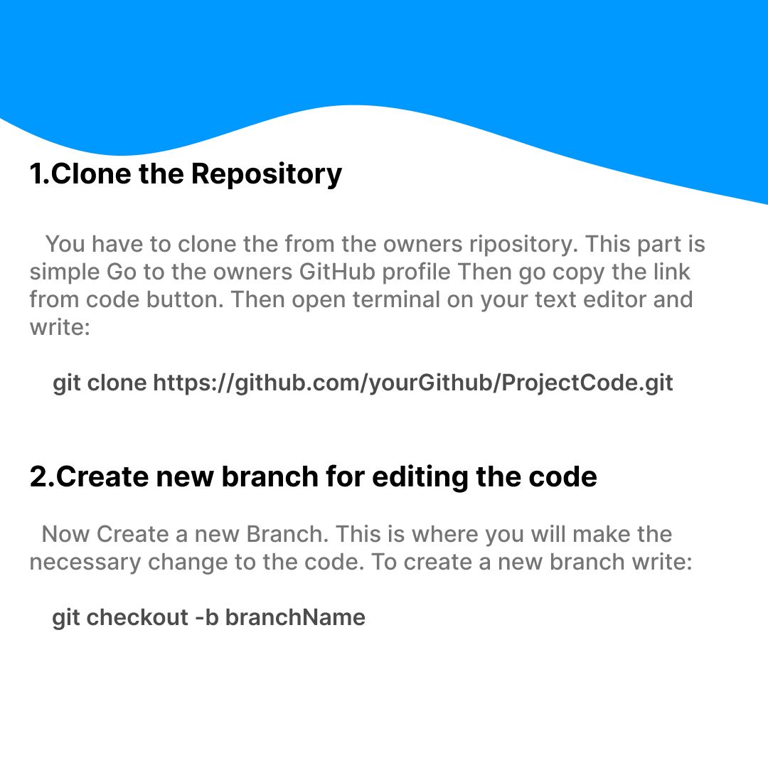Ahanaf Abdullah on LinkedIn: #programming #coding #programmer # ... Ahanaf Abdullah on LinkedIn: #programming #coding #programmer # ...