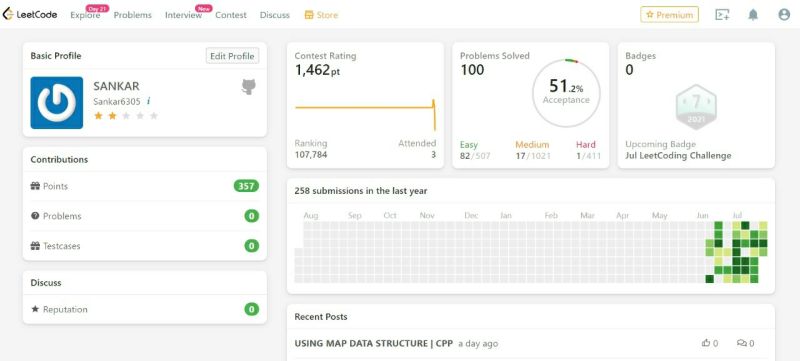 Sankar Desamsetti on LinkedIn: #leetcode #adityaengineeringcolleges # ... Sankar Desamsetti on LinkedIn: #leetcode #adityaengineeringcolleges # ...