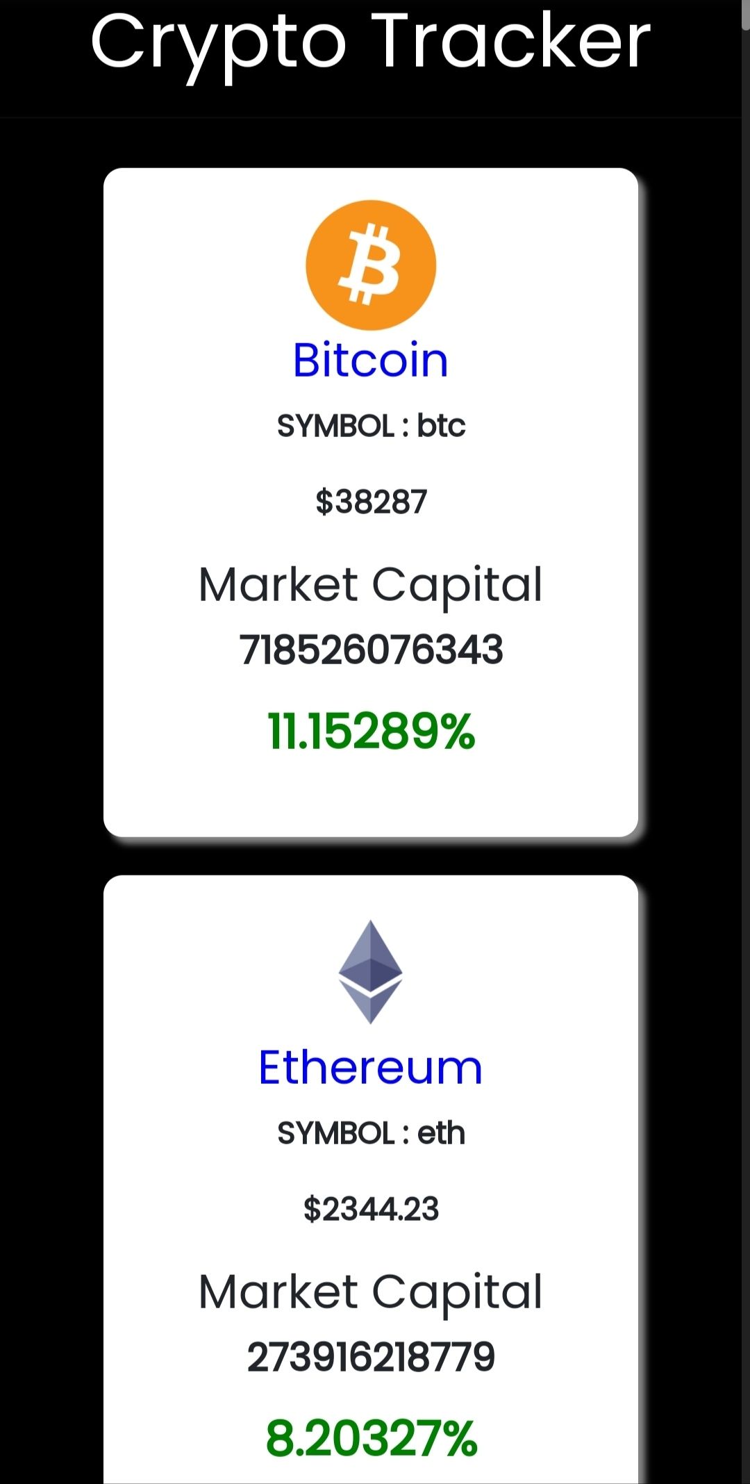 Ragul Rajkumar on LinkedIn: #html5 #css3 #javascript #cryptocurrency # ... Ragul Rajkumar on LinkedIn: #html5 #css3 #javascript #cryptocurrency # ...