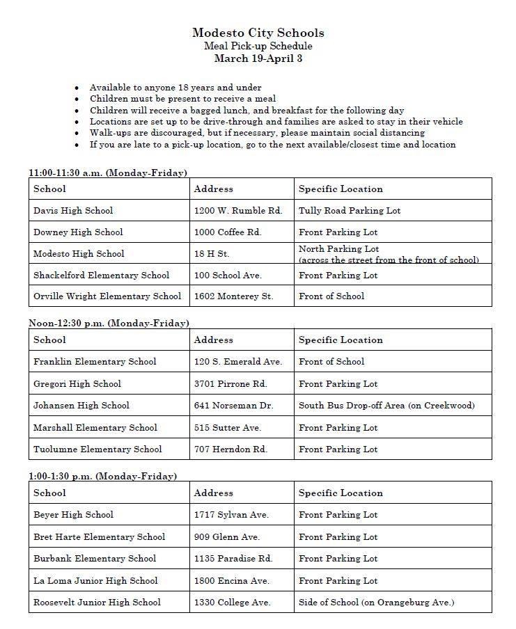 Modesto City Schools on LinkedIn: Modesto City Schools has posted our ... Modesto City Schools on LinkedIn: Modesto City Schools has posted our ...