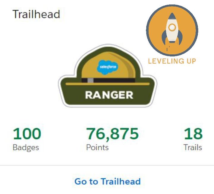 Suraj Viras on LinkedIn: #trailhead #ranger Suraj Viras on LinkedIn: #trailhead #ranger
