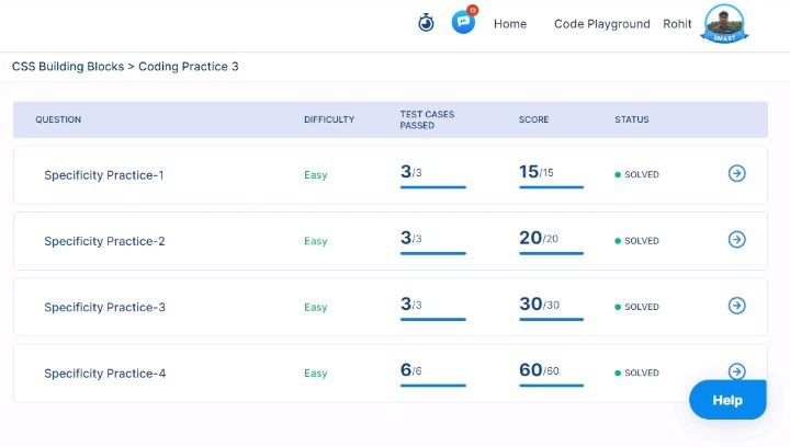 Rohit Maniks on LinkedIn: #webdesign #coding #learning #ccbp #ccbpian # ... Rohit Maniks on LinkedIn: #webdesign #coding #learning #ccbp #ccbpian # ...