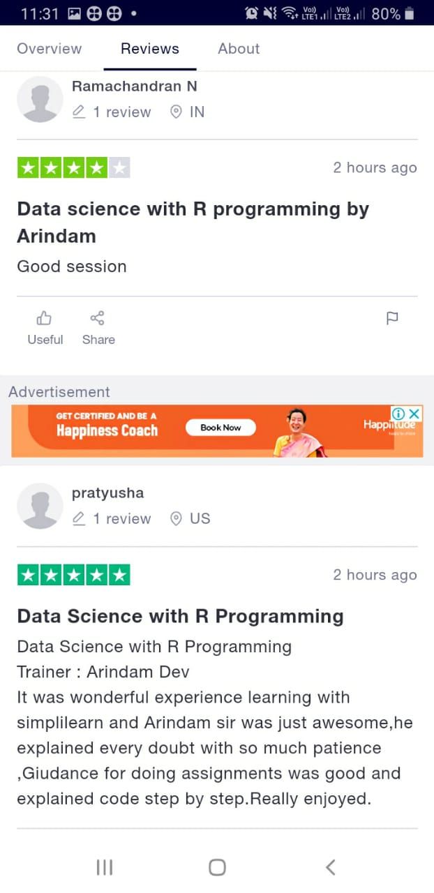 Arindam Dev on LinkedIn: #motivation #hardworkpaysoff #training # ... Arindam Dev on LinkedIn: #motivation #hardworkpaysoff #training # ...