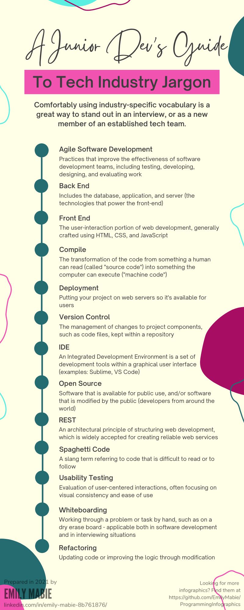 Emily Mabie on LinkedIn: #python #django #html #css #infographic # ... Emily Mabie on LinkedIn: #python #django #html #css #infographic # ...