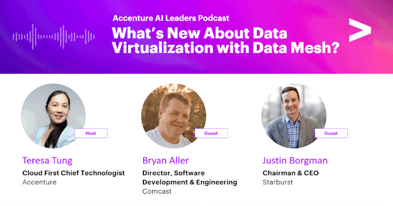 Chris Young on LinkedIn: #datavirtualization #datamesh Chris Young on LinkedIn: #datavirtualization #datamesh