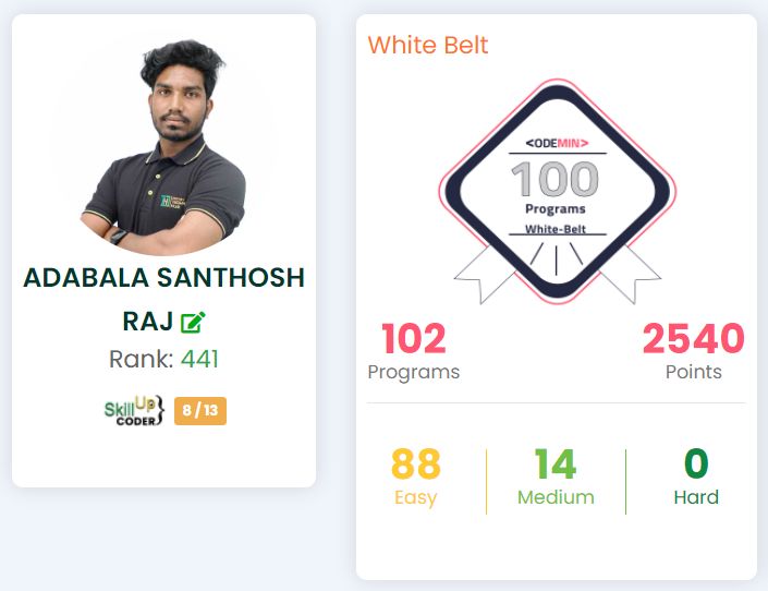 Adabala Santhosh Raj on LinkedIn: #codemind #coding Adabala Santhosh Raj on LinkedIn: #codemind #coding