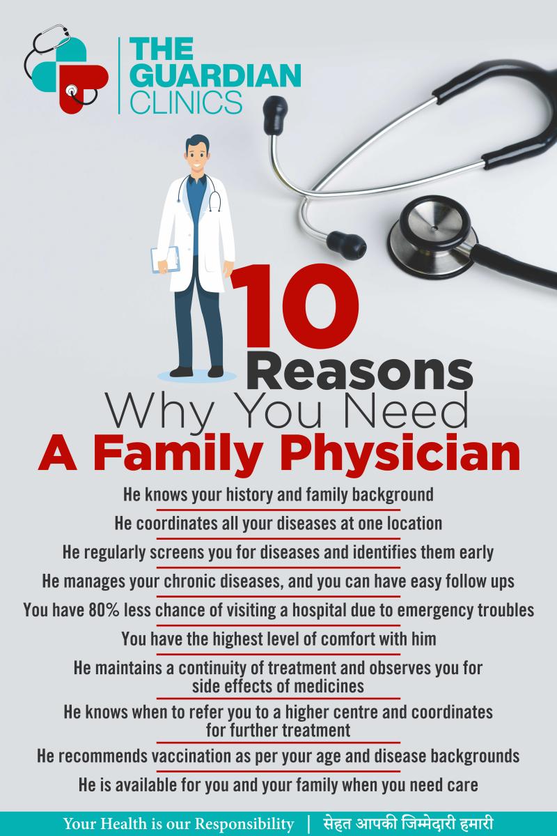 Dr Vikram Sabharwal on LinkedIn: Importance of Family Physician! Dr Vikram Sabharwal on LinkedIn: Importance of Family Physician!