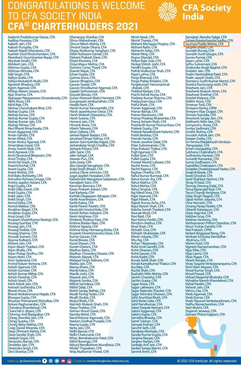 Saumya Mehta, CFA, FRM on LinkedIn: #cfacharterholder | 11 comments Saumya Mehta, CFA, FRM on LinkedIn: #cfacharterholder | 11 comments
