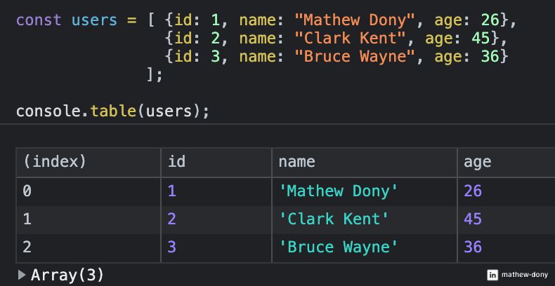 Mathew Dony on LinkedIn: #javascript #html #css #webdevelopment Mathew Dony on LinkedIn: #javascript #html #css #webdevelopment