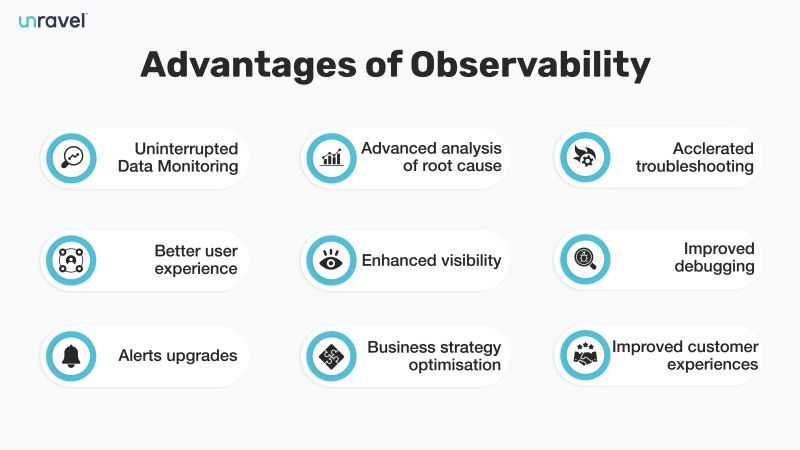 Nithin kumar posted on LinkedIn Nithin kumar posted on LinkedIn