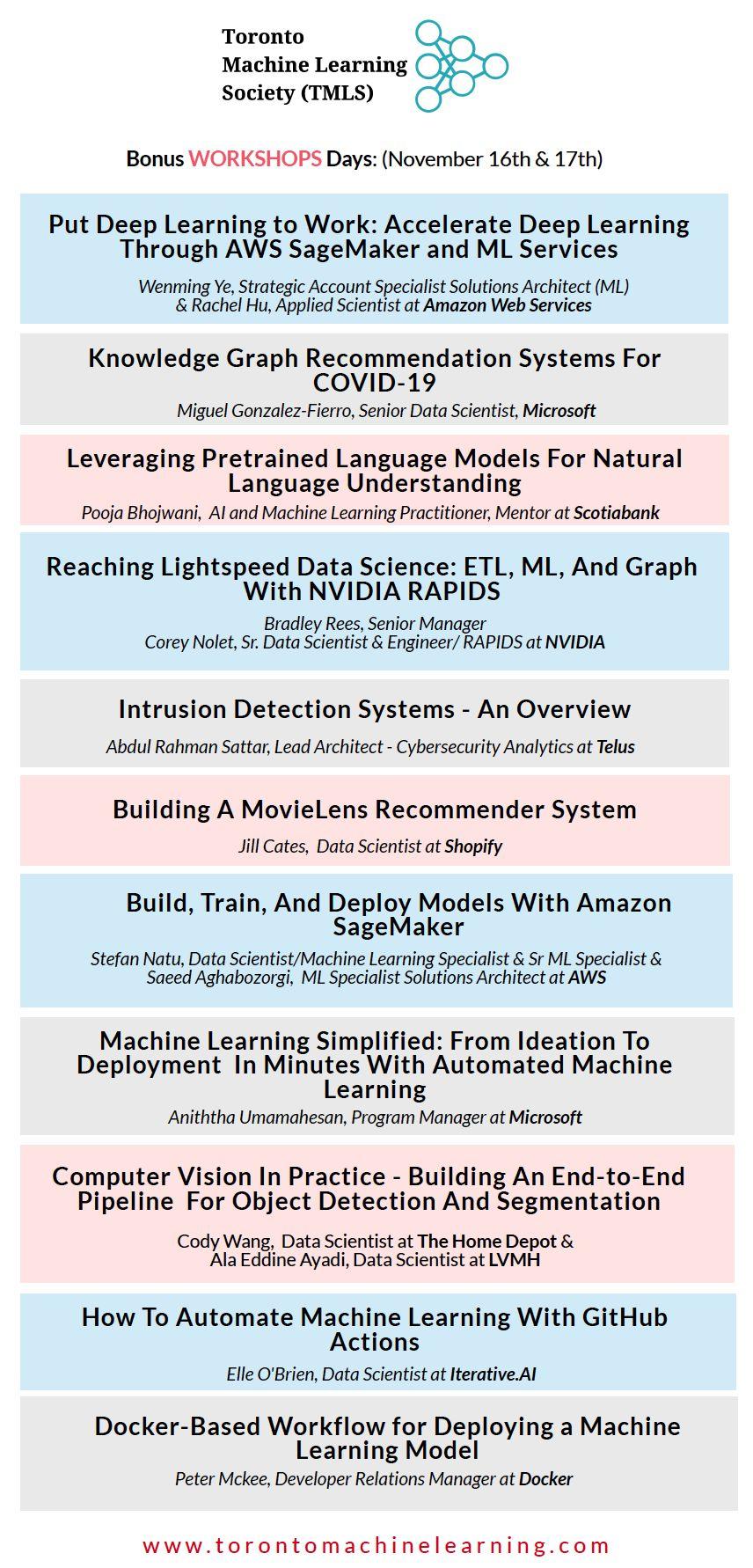 Pooja Bhojwani on LinkedIn: #nlp #tmls #machinelearning #deeplearning # ... Pooja Bhojwani on LinkedIn: #nlp #tmls #machinelearning #deeplearning # ...