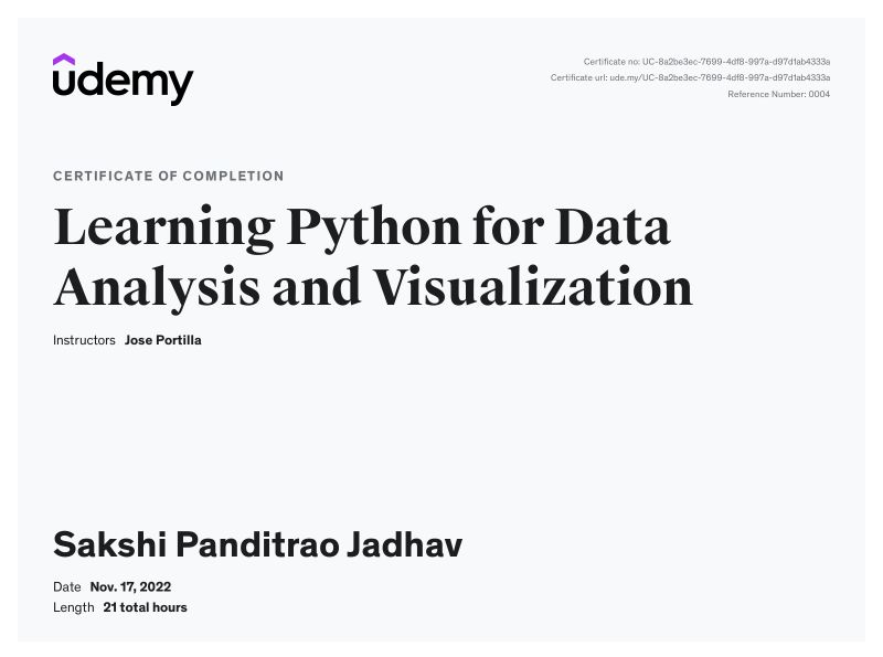 Sakshi Jadhav on LinkedIn: #python #datavisualization Sakshi Jadhav on LinkedIn: #python #datavisualization