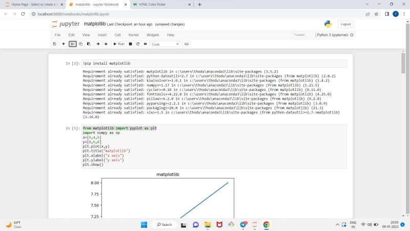 Thodupunoori Shravani. on LinkedIn: #pythonprogramming #python #matplotlib Thodupunoori Shravani. on LinkedIn: #pythonprogramming #python #matplotlib