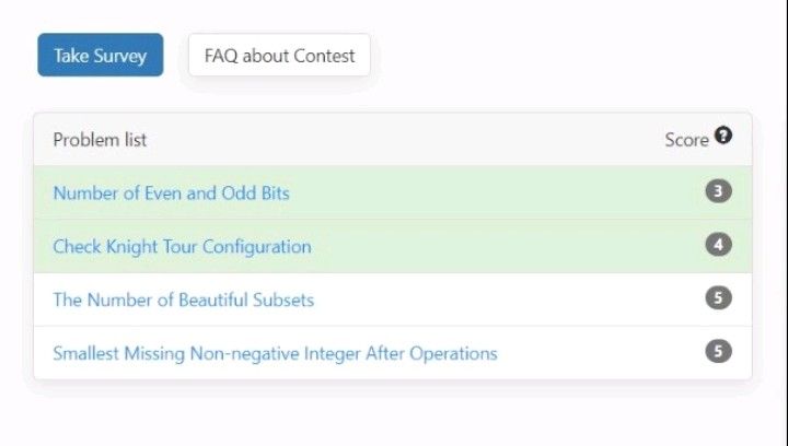 Sagar Singh on LinkedIn: #connections #leetcode #contest # ... Sagar Singh on LinkedIn: #connections #leetcode #contest # ...
