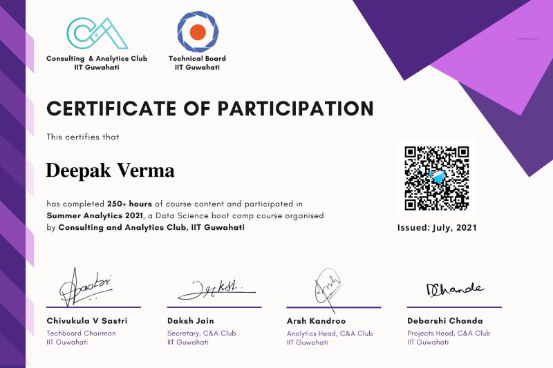 Deepak Verma on LinkedIn: #datascience #python #analytics #data # ... Deepak Verma on LinkedIn: #datascience #python #analytics #data # ...